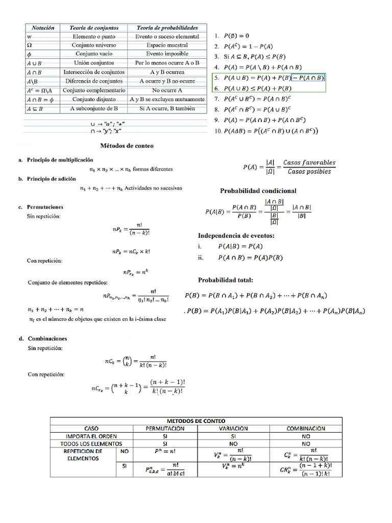 Formulario Probabilidad (1) | PDF