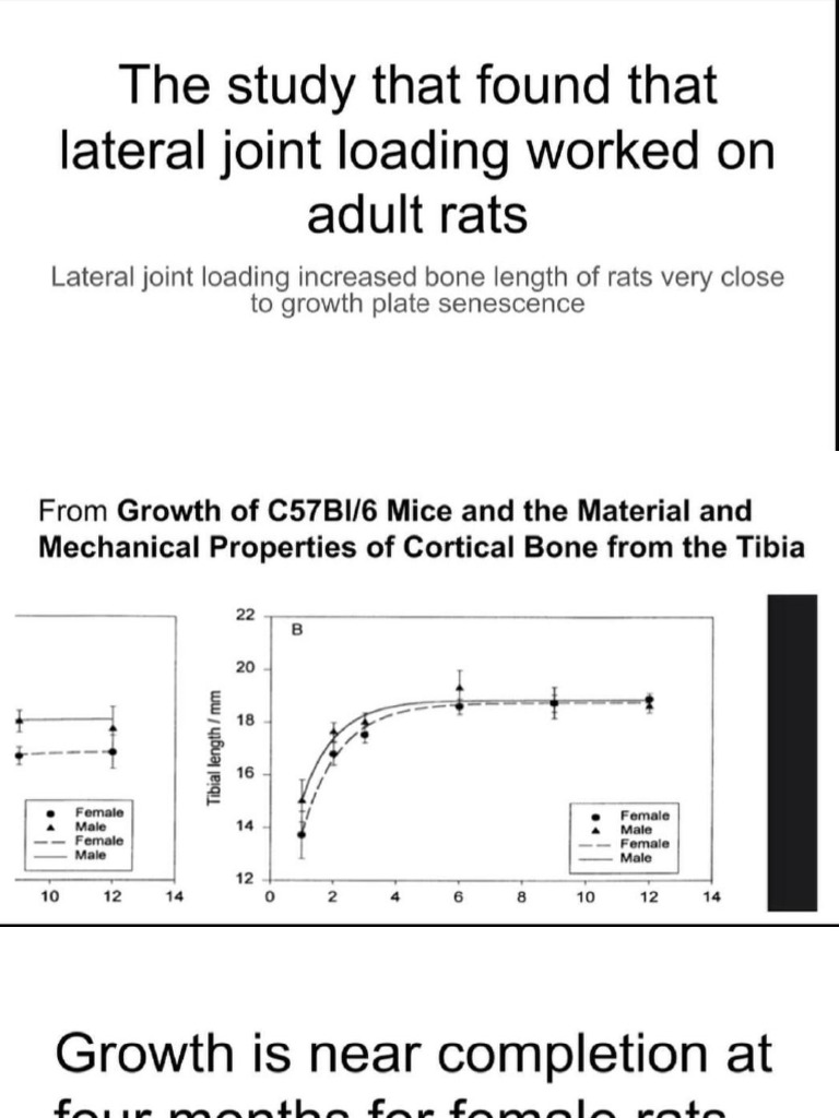 Proof of Lateral Synovial Joint Loading | PDF