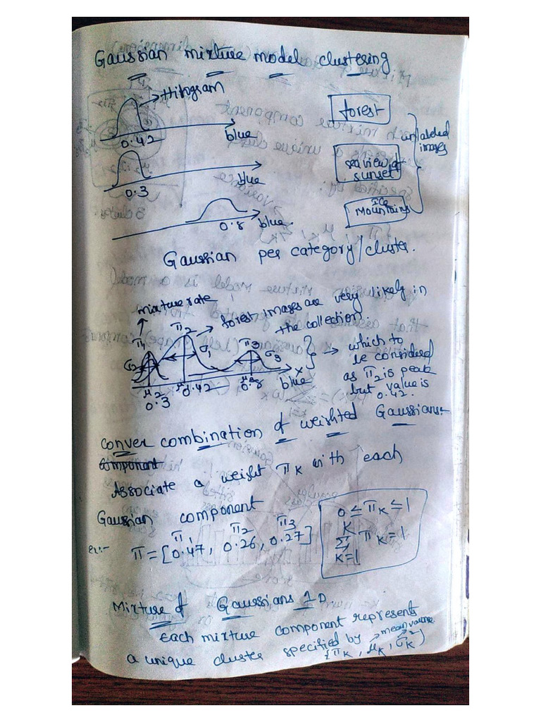 Gaussian Mixture Model Clustering Pdf