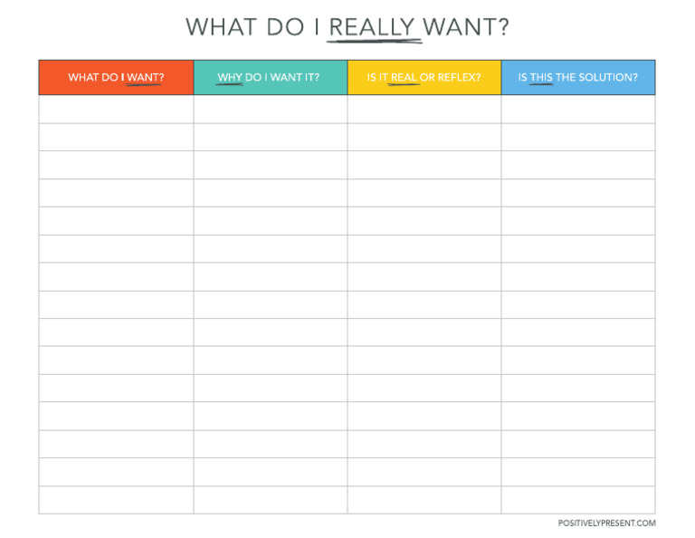 What Do I Want | PDF