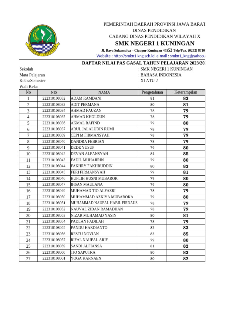 Xi Atu 2 2023 Pas | PDF