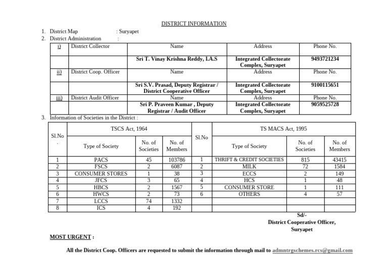 Proforma Dist. Information | PDF