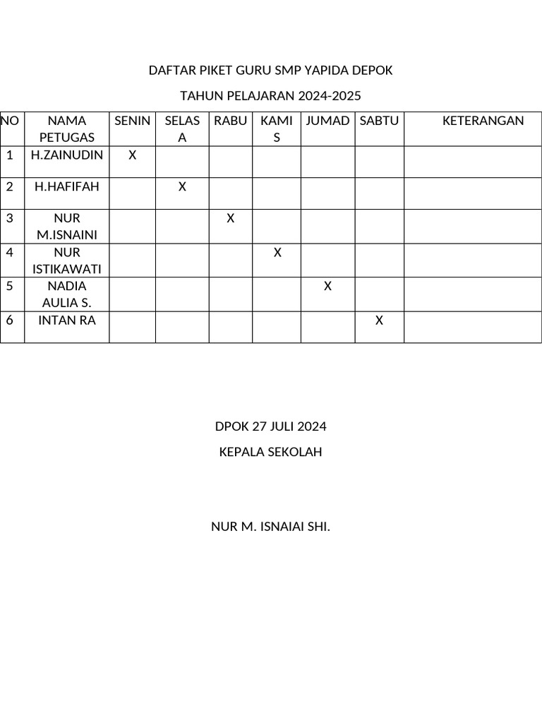Piket Guru SMP Yapida 2024-2025 | PDF