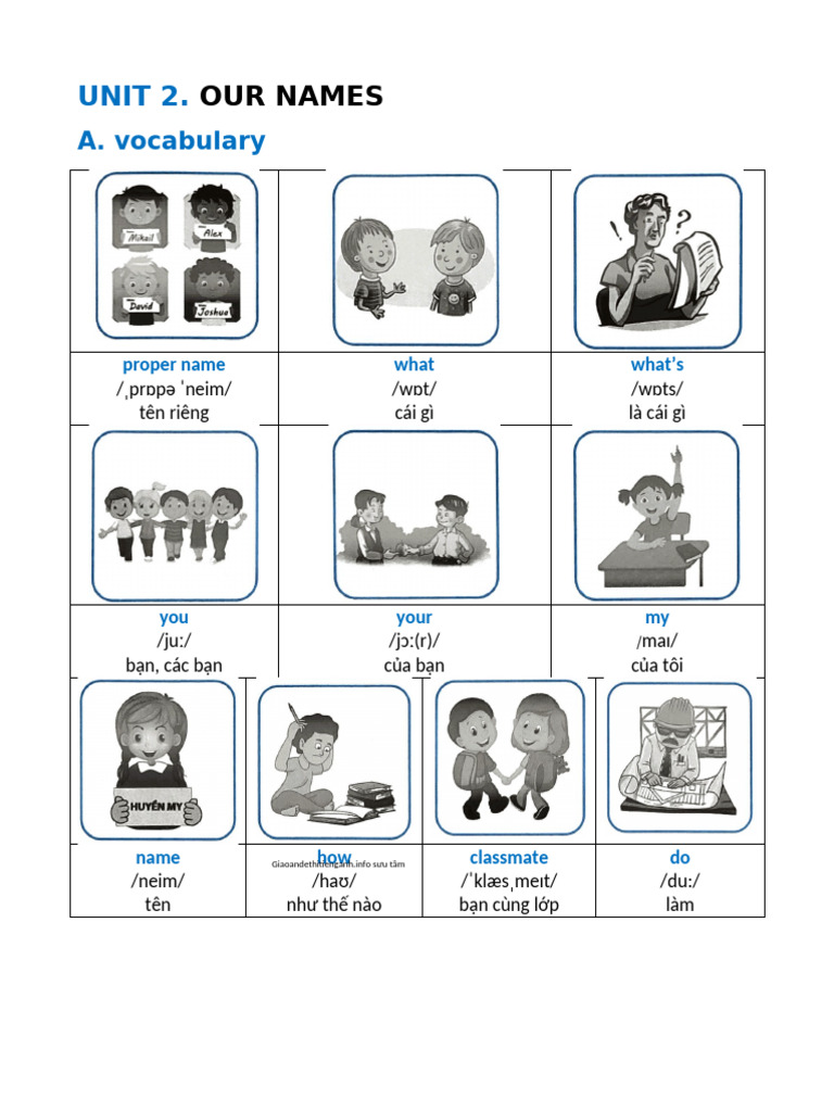 Unit 2. Our Names | PDF