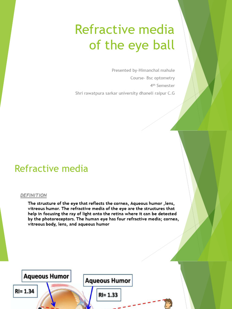 Refractive Media of the Eye Explained | PDF | Eye | Cornea