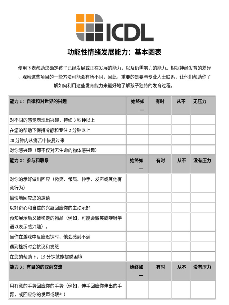 Chineses FEDC Basic Chart v122 zh | PDF