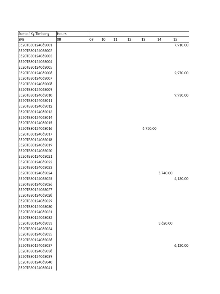TBS Perjam Juni 2024 | PDF