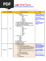 MB-800 Exam Practice Questions Guide | PDF | Invoice | Accounts Payable