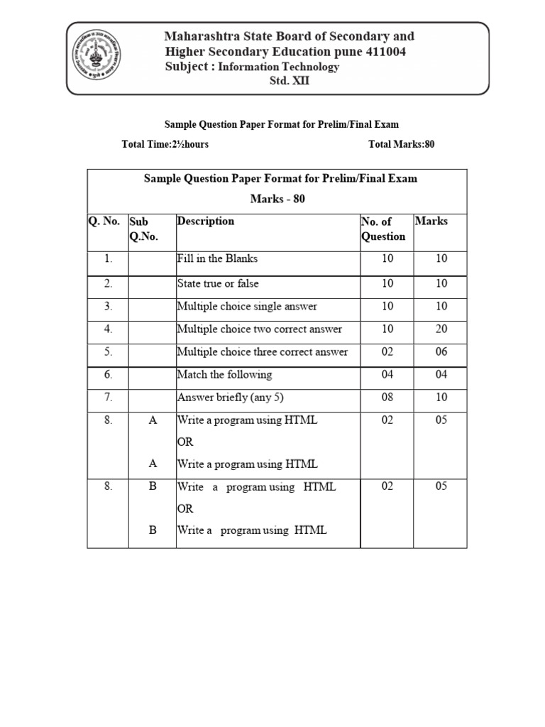 STD 12TH IT Subject Paper Pattern | PDF