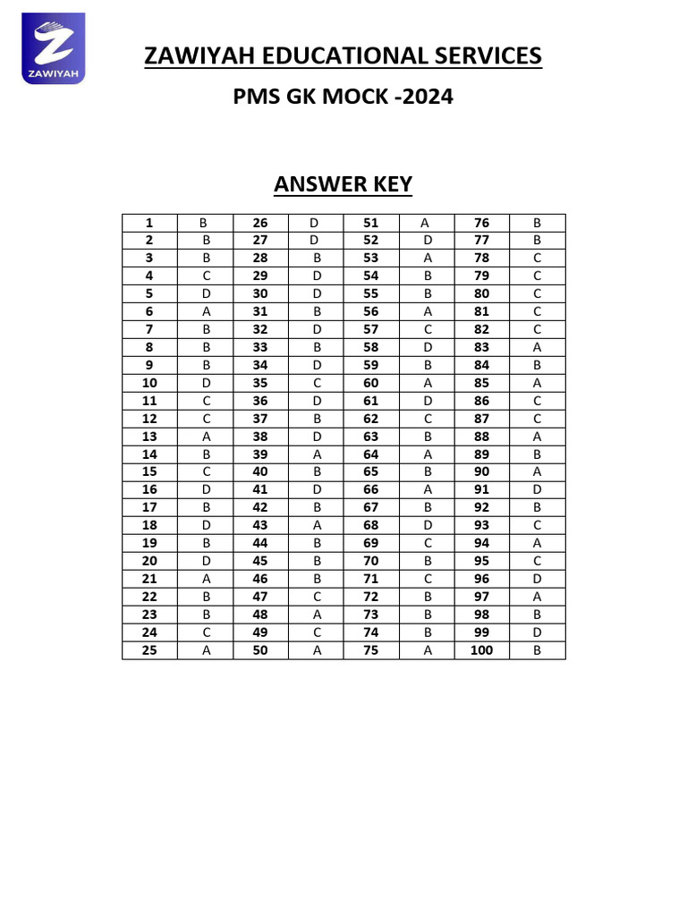 Zawiyah Pms Gk Mock 2024 Answer Key Pdf