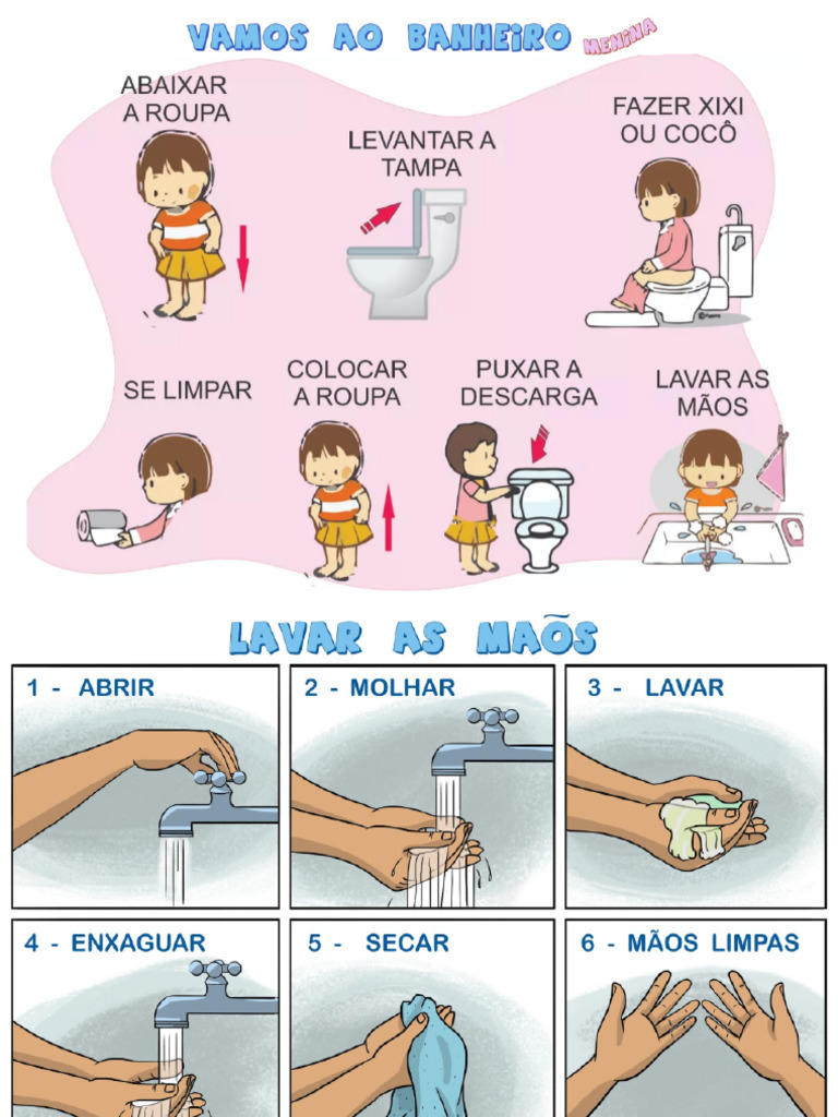 Guia Visual (Rotinas) Autismo | PDF