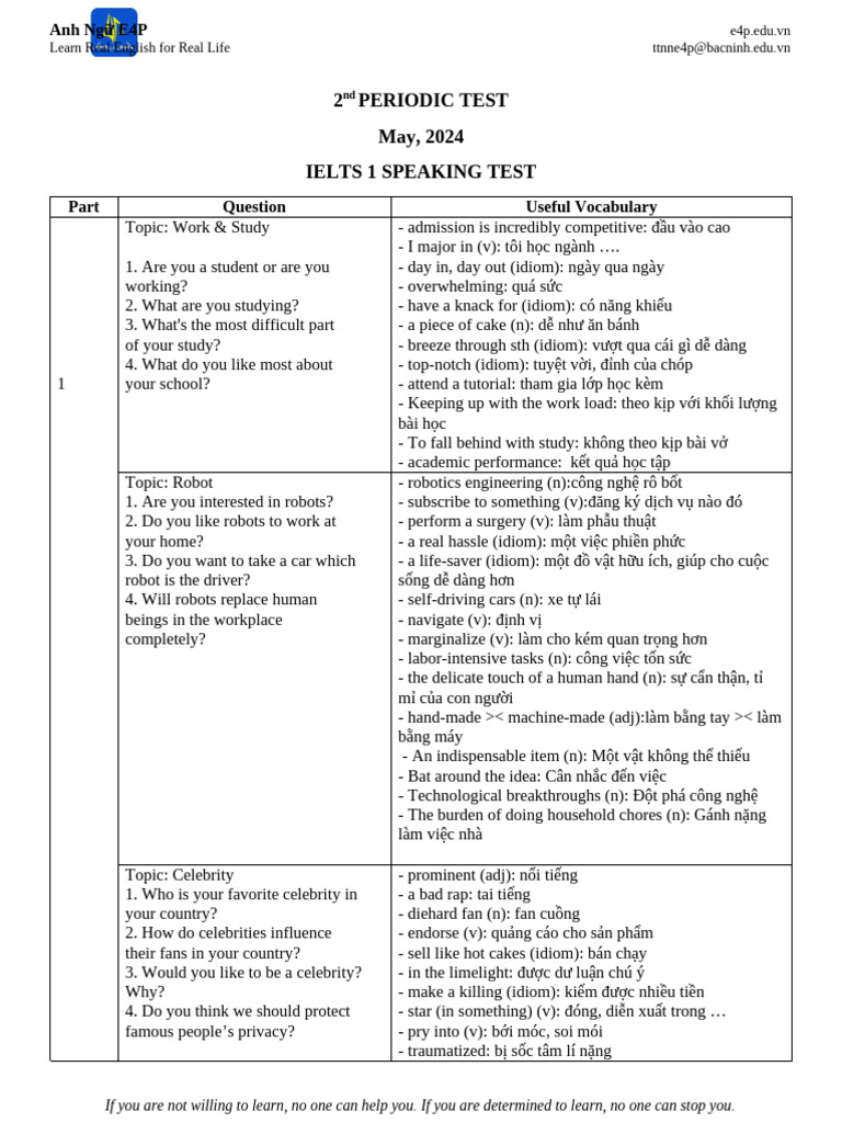IELTS Speaking Test Vocabulary Guide | PDF