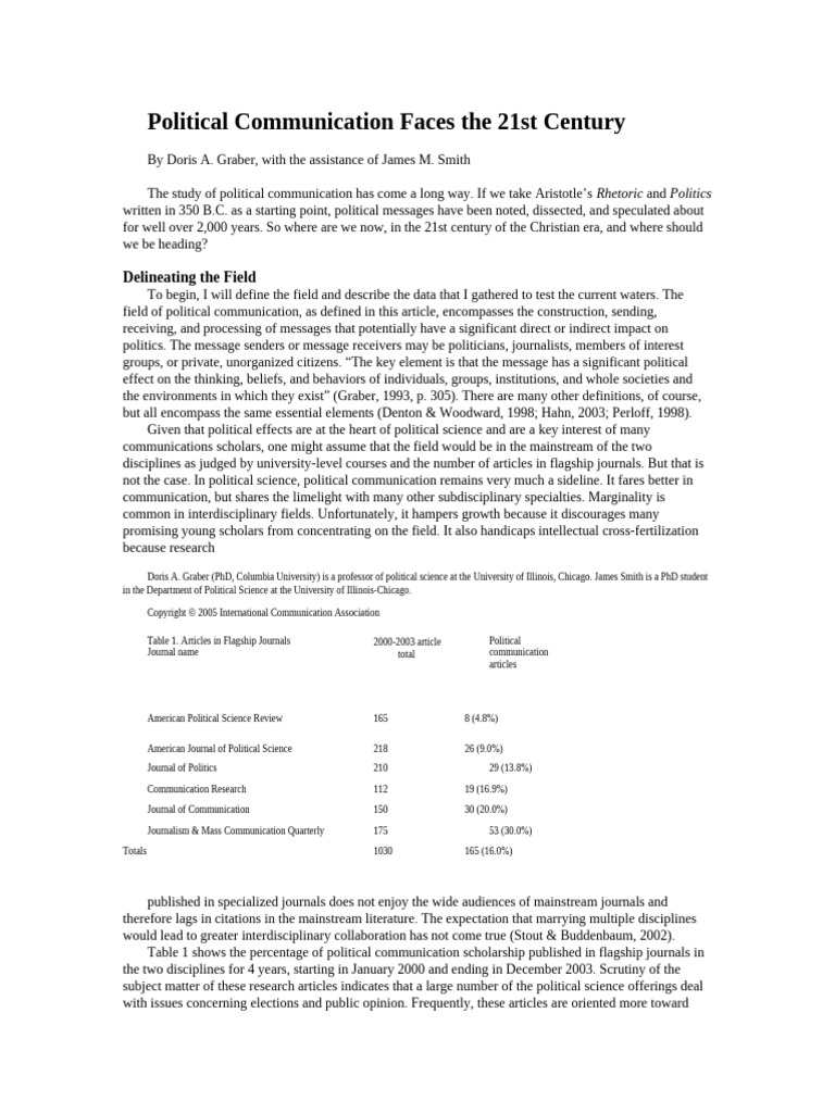 Political Communication 21st Century | PDF | Opinion Poll | Sampling (Statistics)