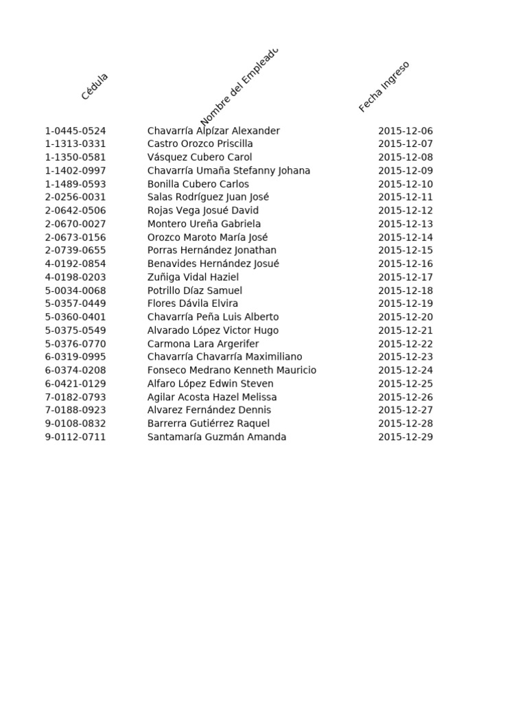 Tarea 1 Excel Christopher Quiros Hernandez | PDF