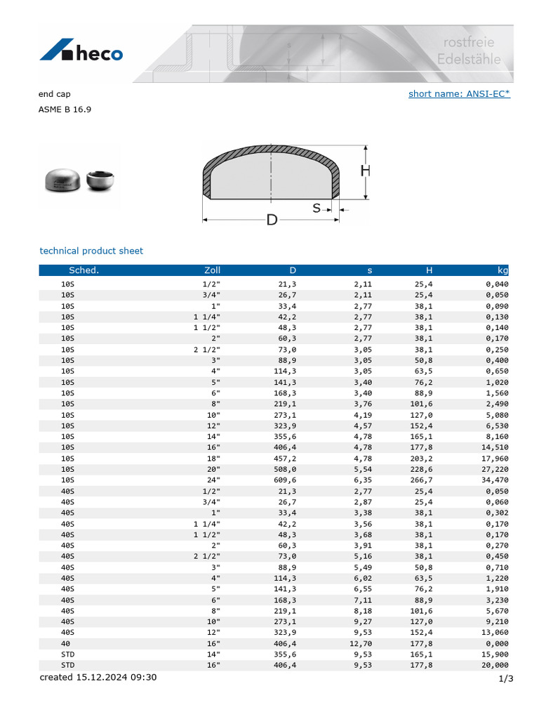 Heco Product Sheet 693 Stainless Steel ANSI ASME End Caps | PDF | Mechanical Engineering | Plumbing
