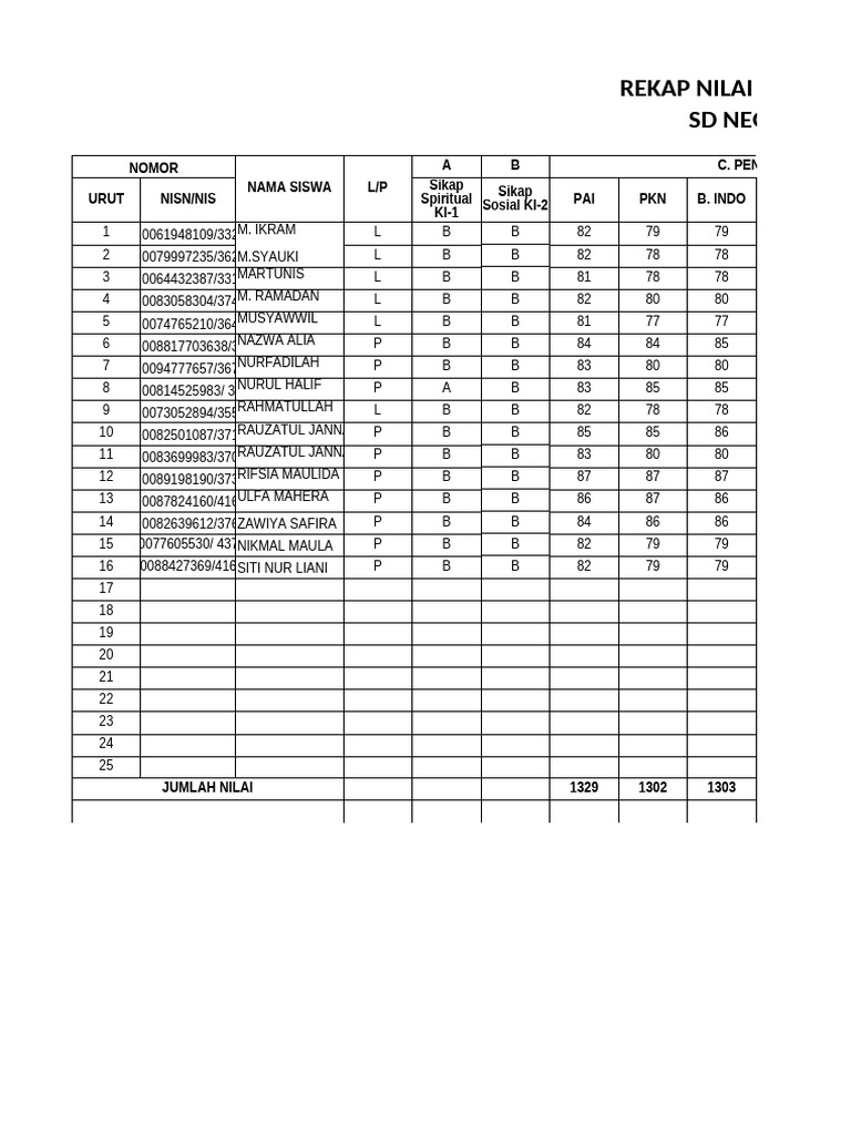 Rekap Nilai Ujian Erlina | PDF