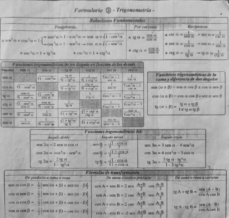 Fórmulas Trigonométricas Clave | PDF | Geometría euclidiana | Geometria ...