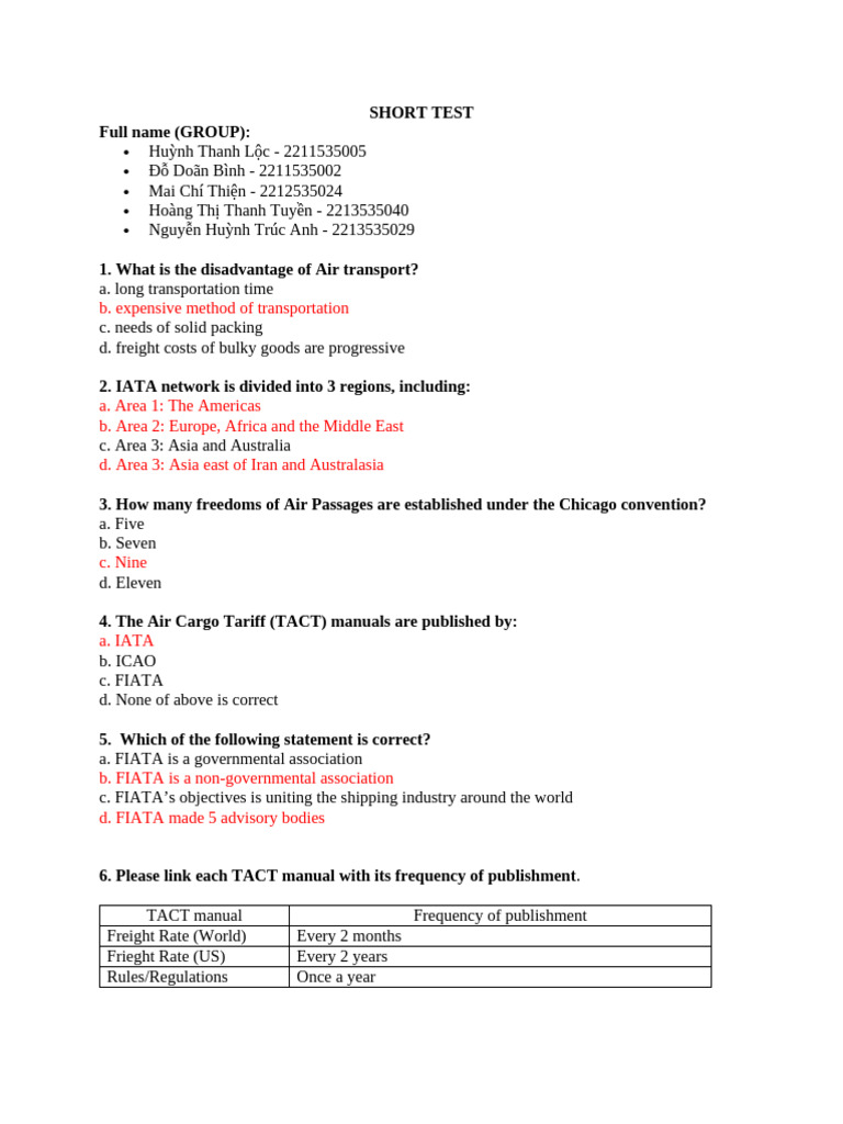 SHORT TEST | PDF | Cargo | Freight Transport
