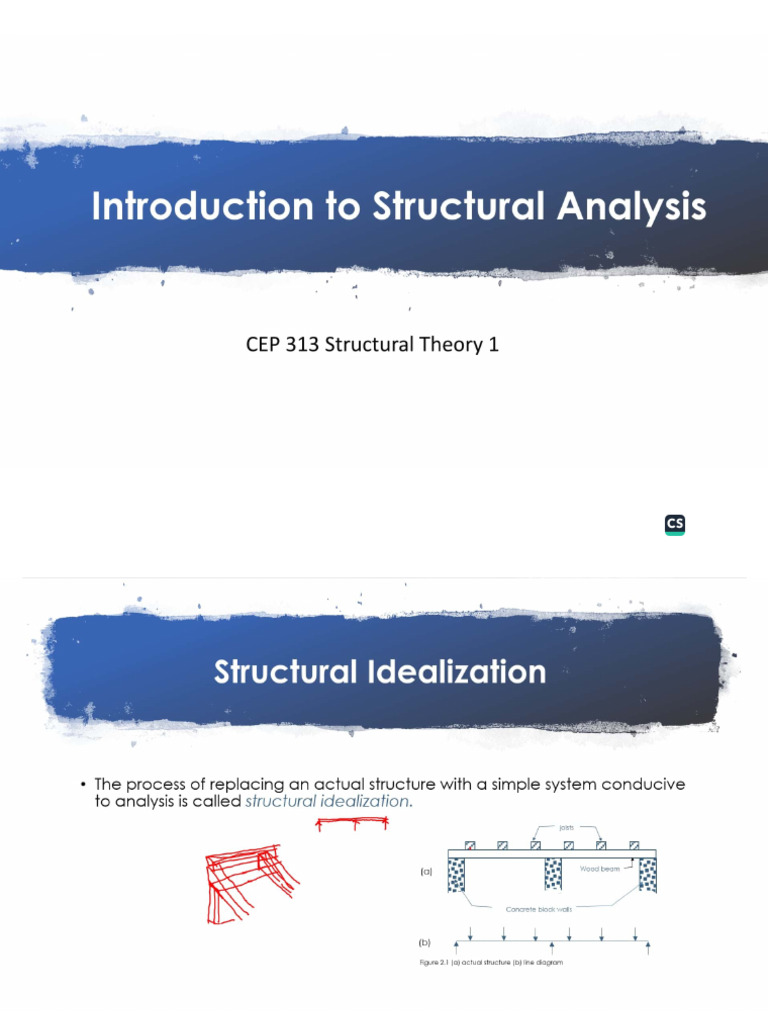 2.2-Introduction-to-Structural-Analysis | PDF