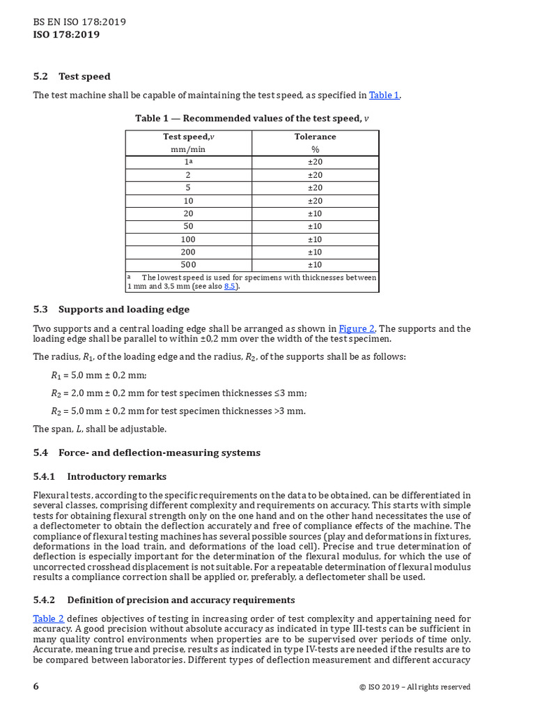 BS EN ISO 178 2019 Page12 | PDF