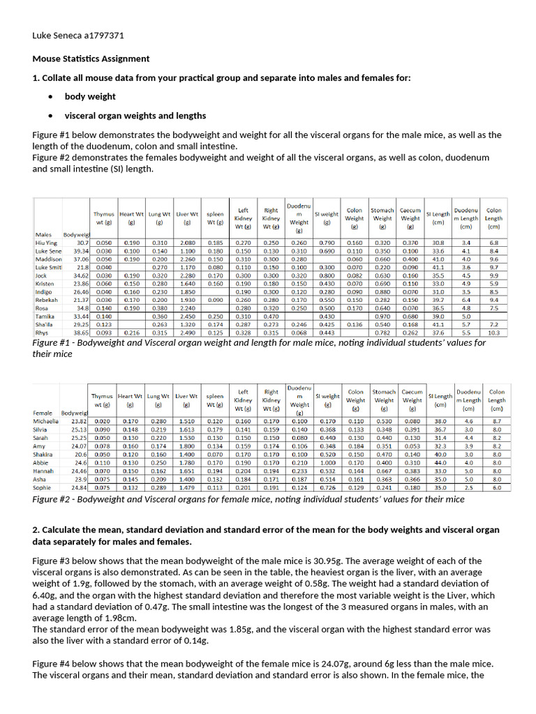 Mouse Statistics Assignment | PDF | Standard Error | Standard Deviation