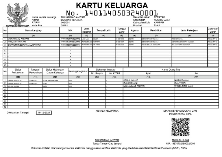 Muhammad Anwar | PDF