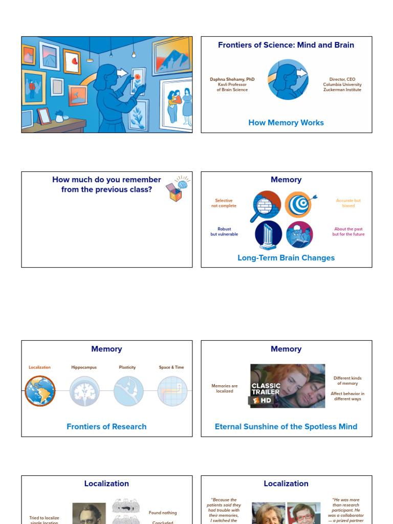 MB2 Lecture Slides Print Version Fall2024 | PDF | Hippocampus | Memory