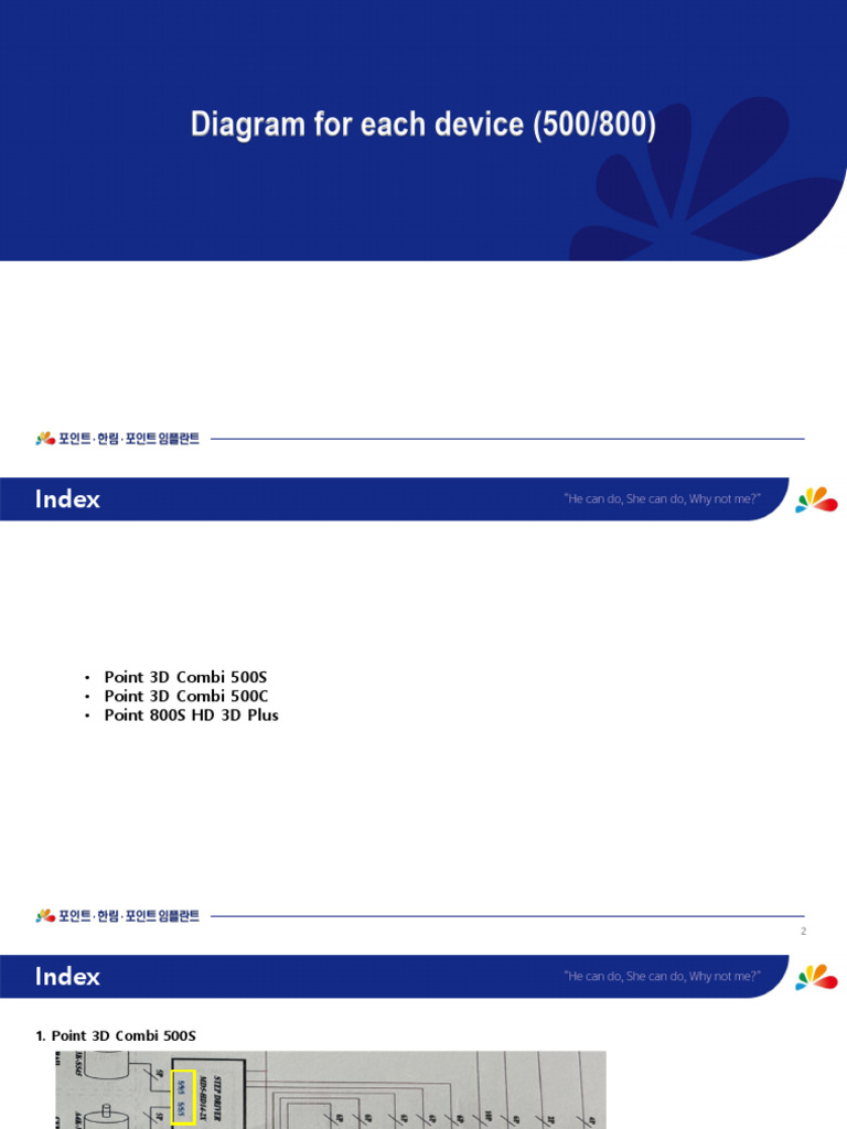 Device Diagrams for Point 3D Models | PDF
