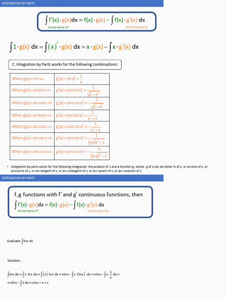 Exam 2_Question 3 | PDF | Integral | Trigonometric Functions