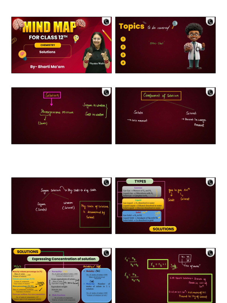 Solutions - Class Notes - Class 12th Mind Map Series | PDF