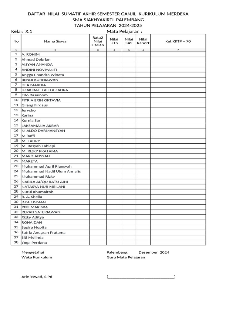 Templet Isian Nilai harian+UTP-SAS Kelas X 2024-2025 | PDF