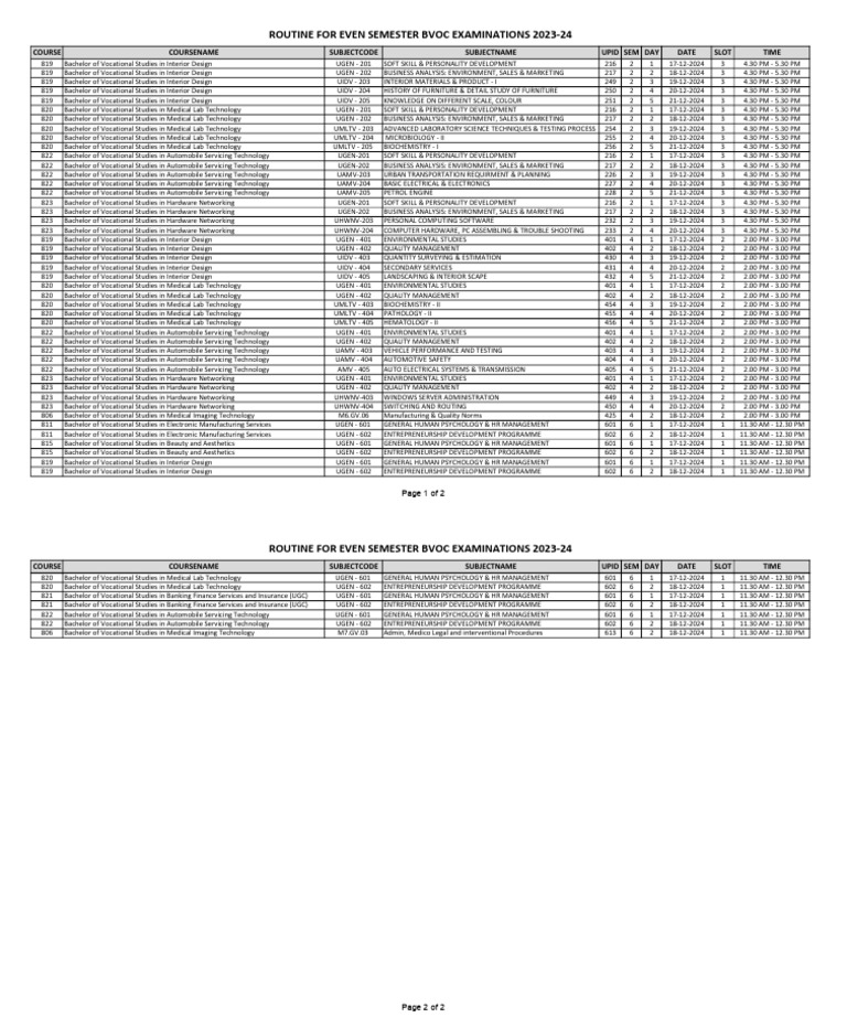 Routine Bvoc Even 2023 24 | PDF | Medical Laboratory | Car