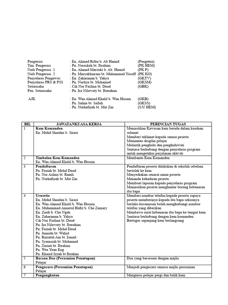 AJK KEM KEPIMPINAN 2023.docx | PDF