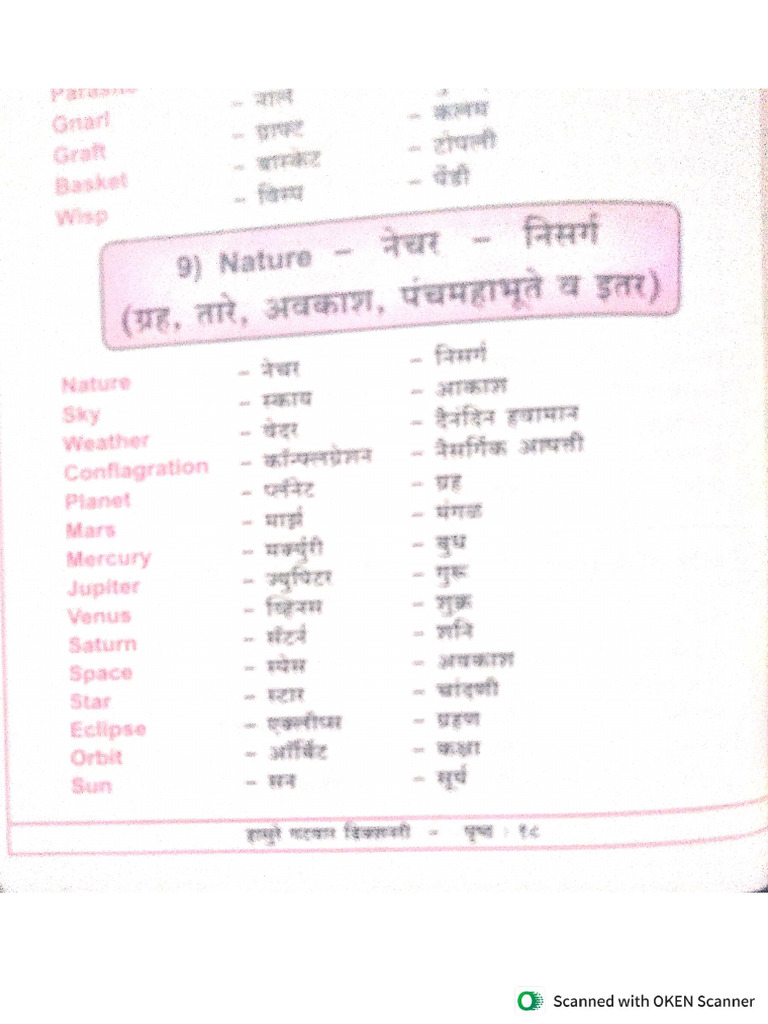 Marathi Dictionary Part 2 | PDF