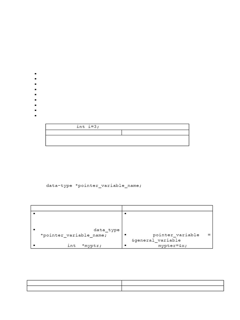 Unit 9 Pointers With Dynamic Memory Allocation | PDF | Pointer (Computer Programming) | Integer ...