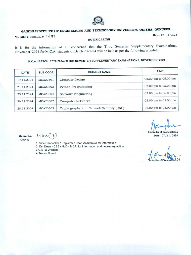 MCA (BATCH 2022-2024) Third Semester Supplementary Examinations, November'2024 | PDF