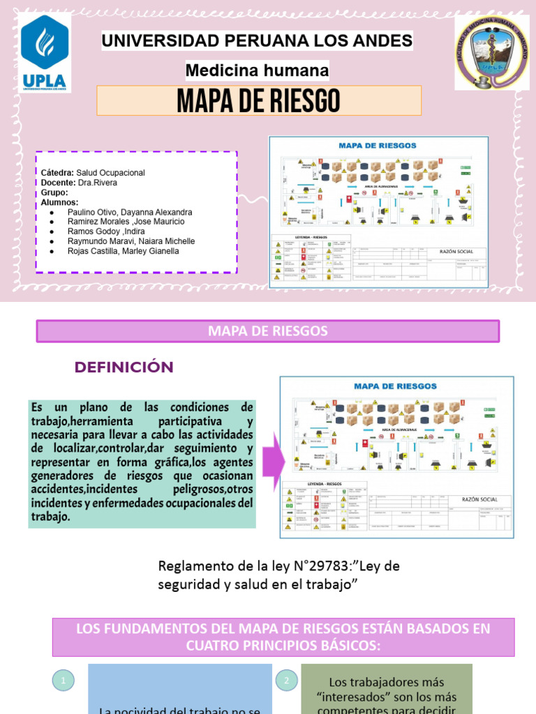Mapa de Riesgo G14 | PDF | Riesgo | Higiene Ocupacional