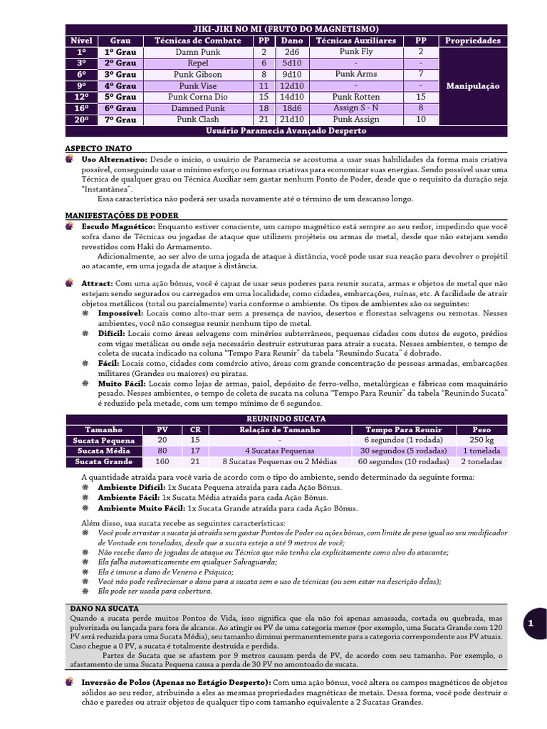 Poderes e Técnicas do Jiki-Jiki no Mi | PDF | Magnetismo | Ímã