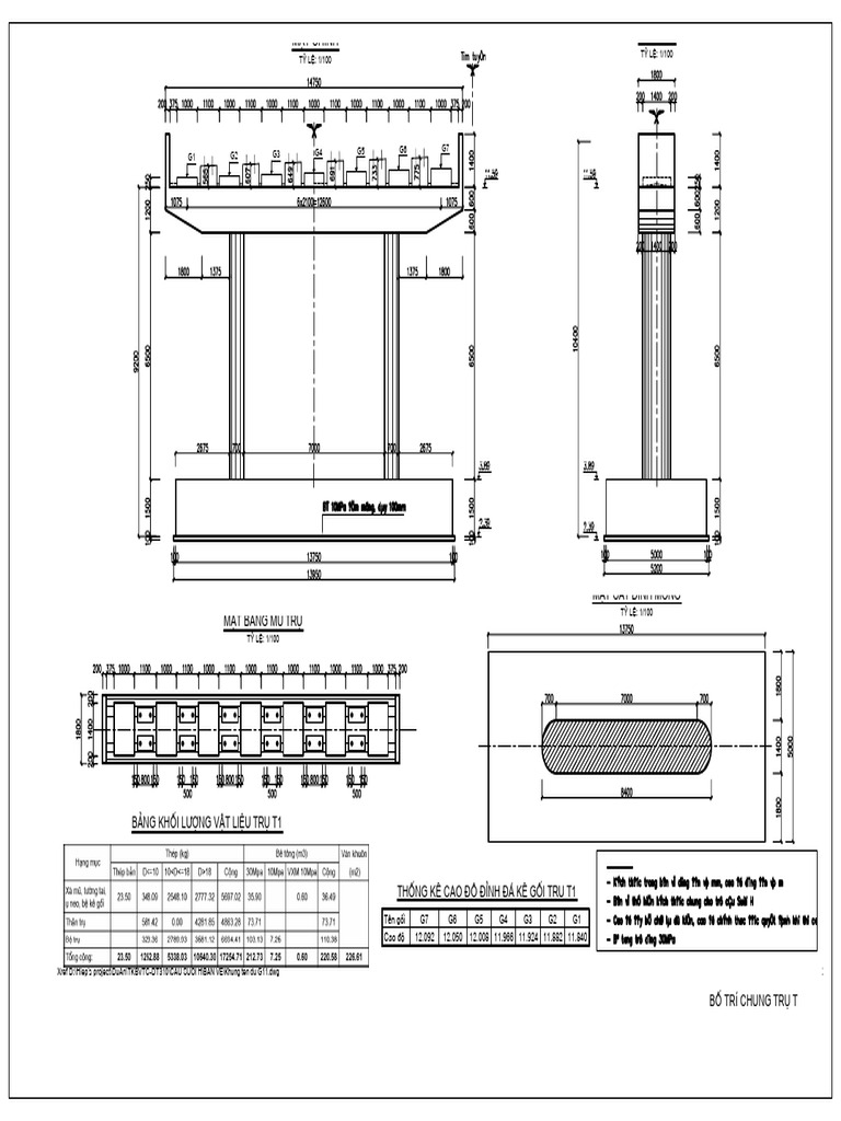 Cau Tao Tru P1 | PDF