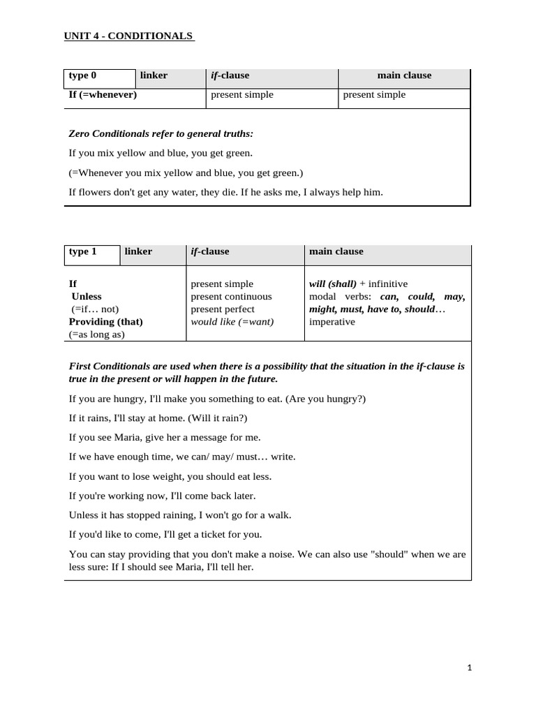 9 conditionals | PDF | Language Mechanics | Semantic Units
