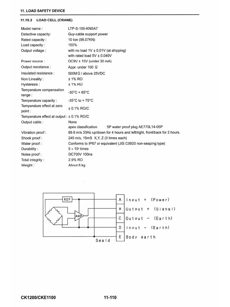 Load Cell | PDF