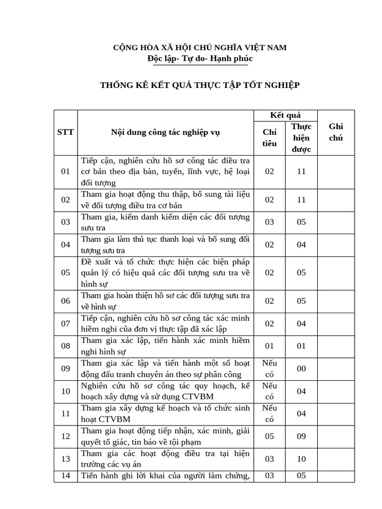 4.Thống Kê Chỉ Tiêu Tttn | PDF