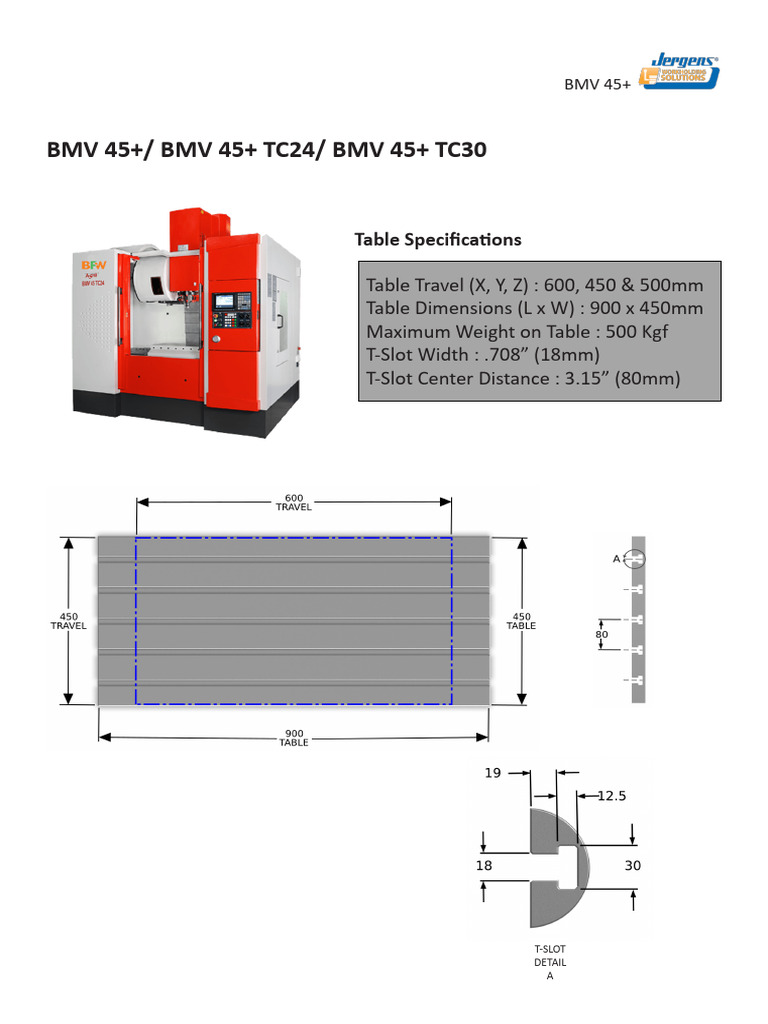 BMV 45+ Specifications Overview | PDF