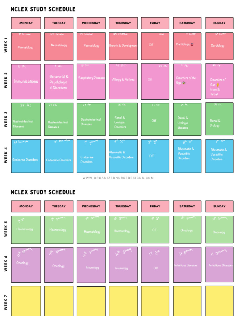 NCLEX Study Schedule Template | PDF | Headache | Meningitis