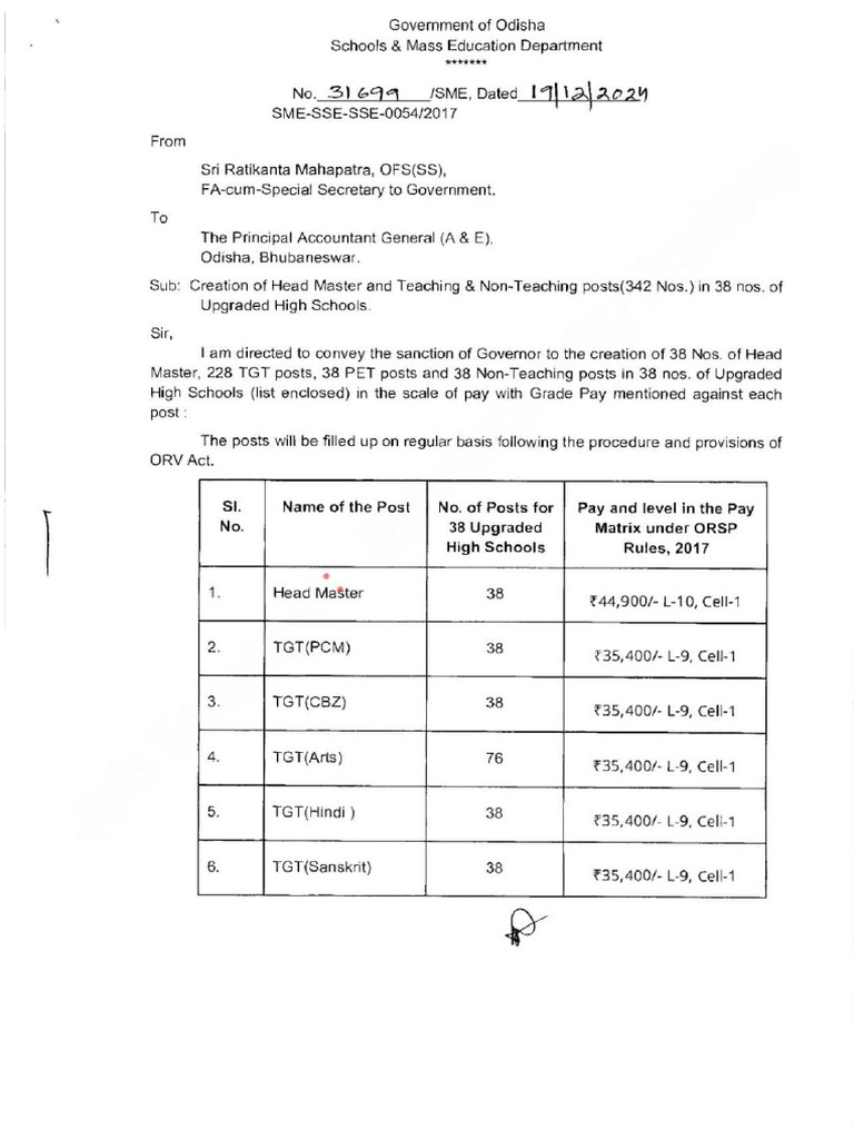 Head Master, Teaching and Non Teaching Vacancy | PDF