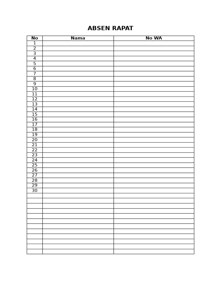 Absen Rapat | PDF