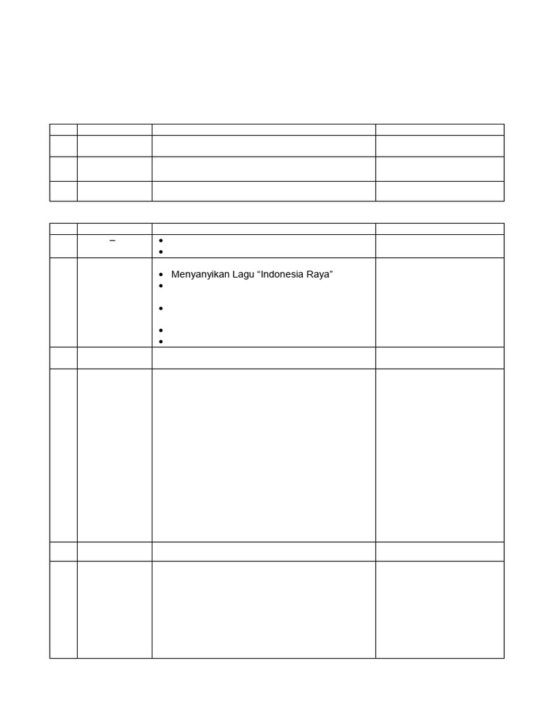 New Rondown Acara FGD-1 | PDF