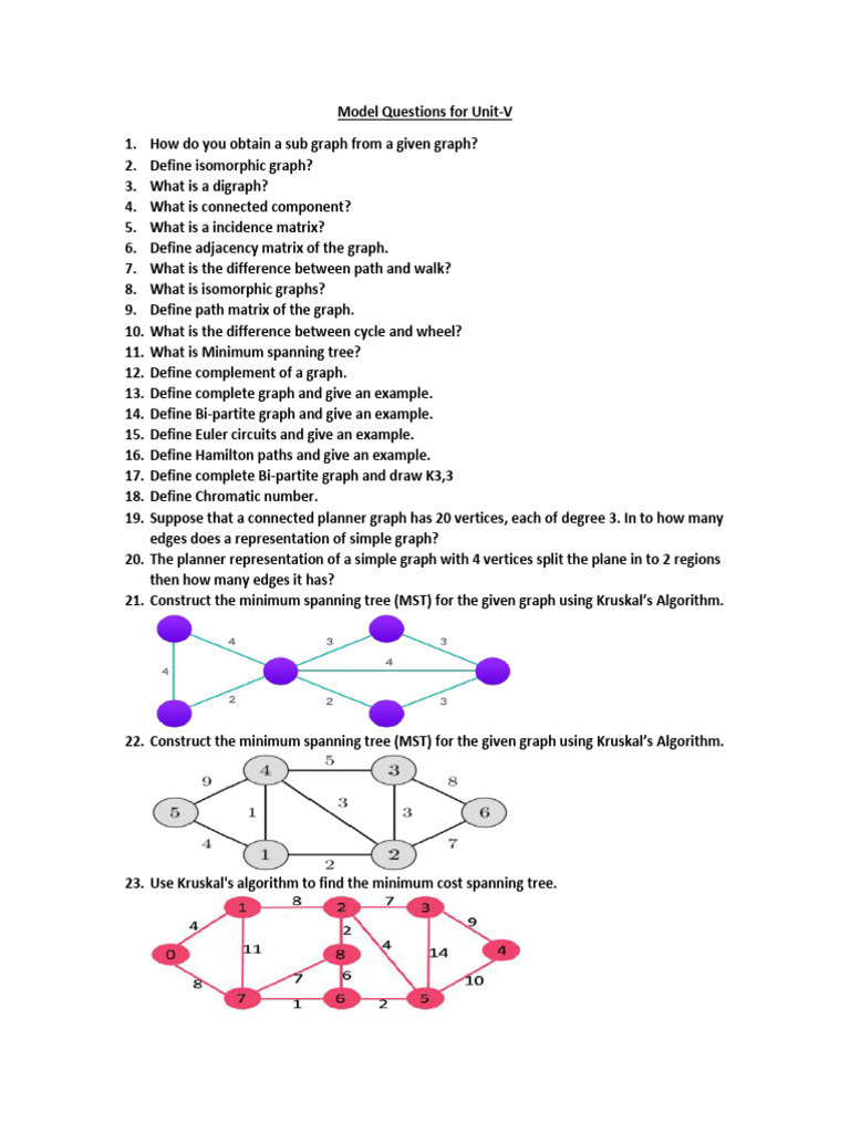 Questions Bank For Unit-4 | PDF