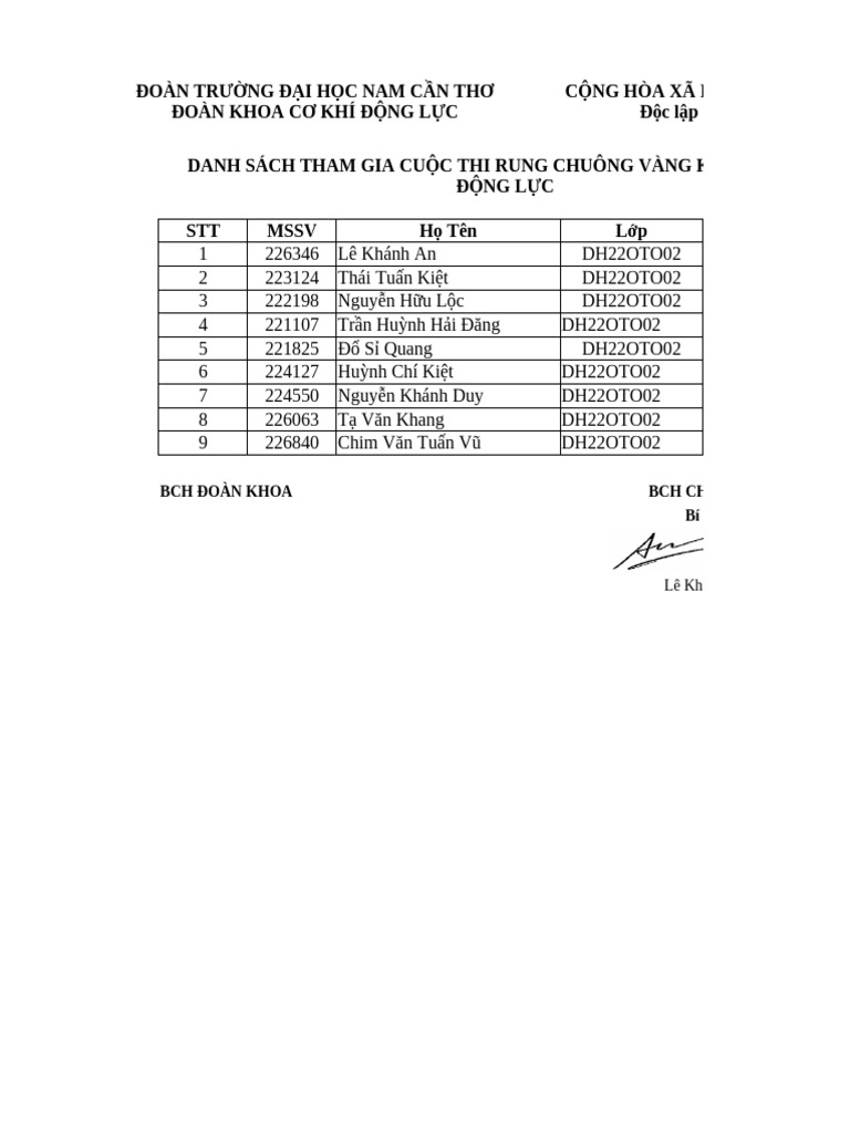 Rung Chuông Vàng Khoa CKDL | PDF