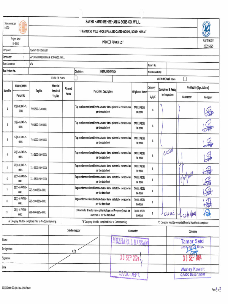 FAT Punch ESDV | PDF